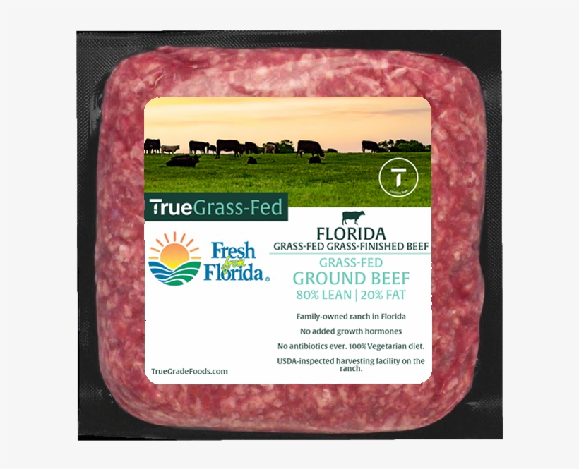 Ground Beef Mockup Final - Ground Beef Transparent PNG - 750x750 - Free ...