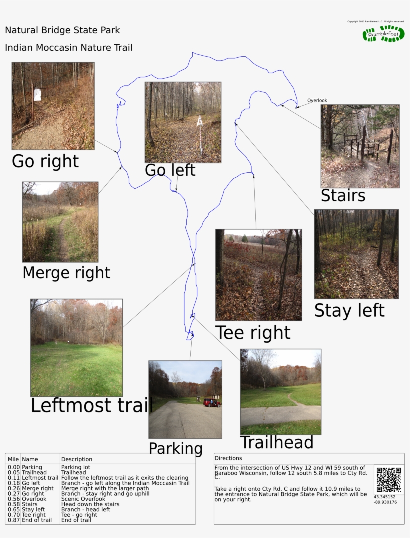 Download Printable Trail Map In Png Format - HD Transparent PNG ...