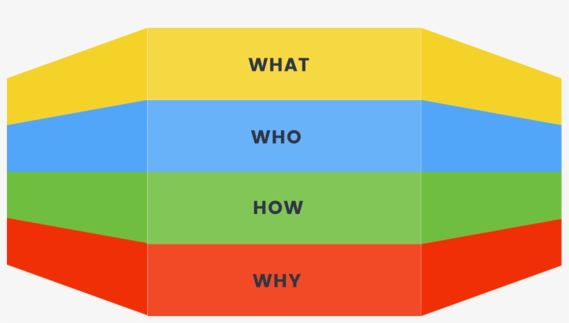 The Golden Matrix - Graphic Design Transparent PNG - 1306x678 - Free ...