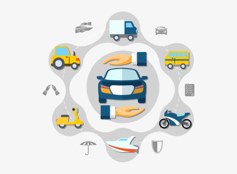 Motor Insurance - Insurance Transparent PNG - 527x524 - Free Download ...
