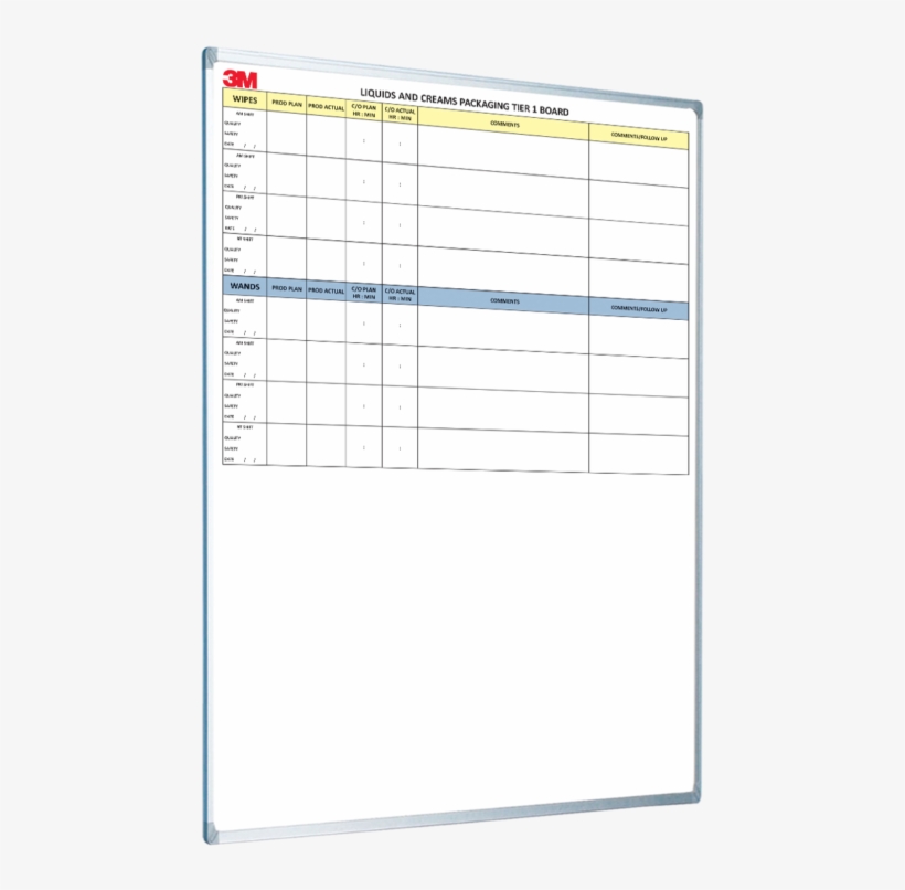 3m Liquids And Creams Packaging Tier Board 1 Smp0763 - Document ...