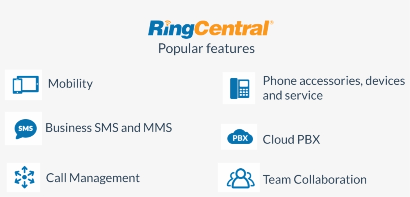 Ringcentral-features - Logitech Group With Expansion Mics Ringcentral ...