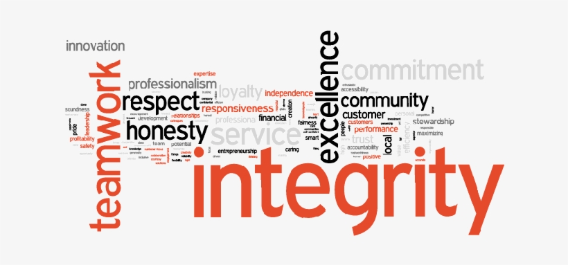 Core-values - Core Values Transparent PNG - 639x303 - Free Download on ...