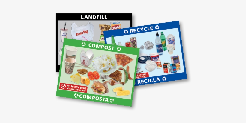 Recycle Compost Landfill Signs Landscape Thumbnail - Recycle Compost ...