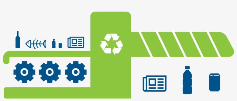 Waste Is Sorted And Recyclable Materials Are Pulled - Material Recovery ...