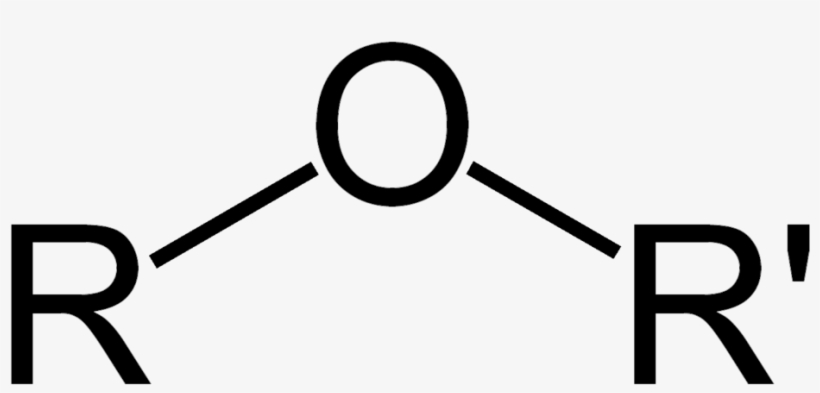 Estructura General De Eteres Transparent PNG - 1200x603 - Free Download ...