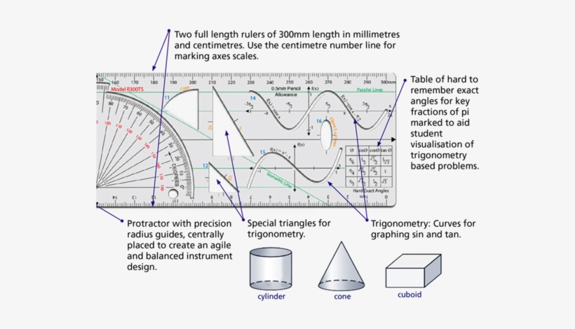 Mathomat Ruler R300ts For Senior School Mathematics - Diagram ...