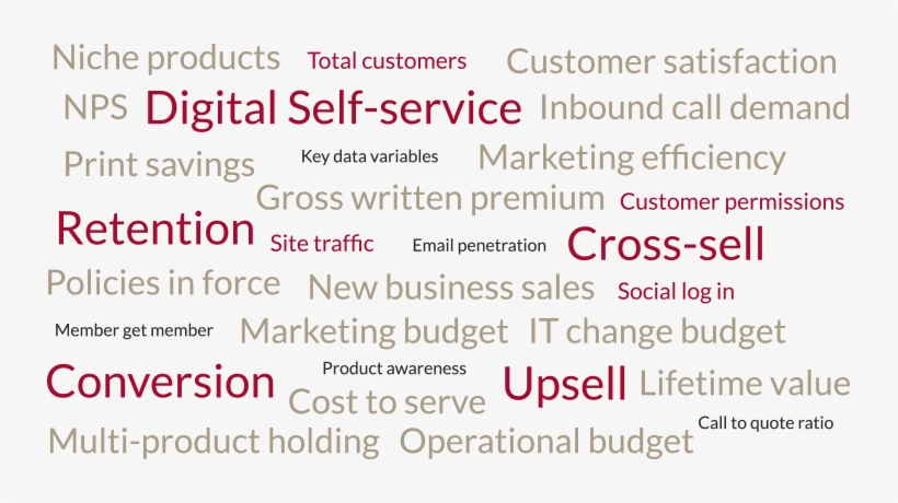 Word-map - Cloud Transparent PNG - 733x380 - Free Download on NicePNG