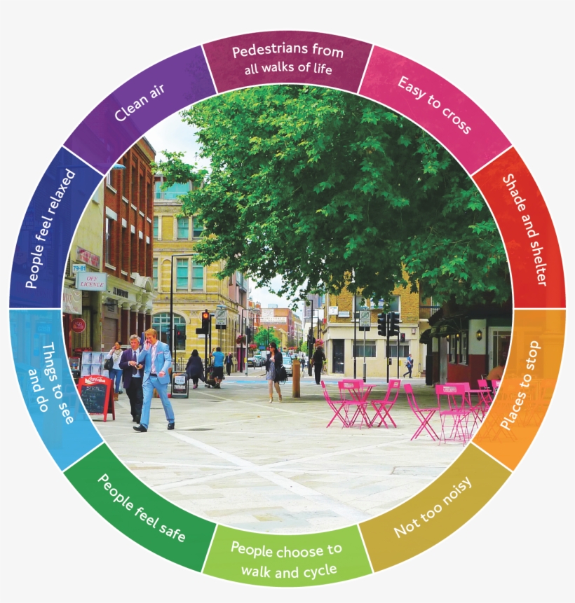Healthy Streets For London Transparent PNG - 1335x1327 - Free Download ...