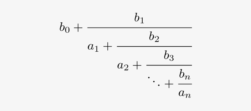 Enter Image Description Here - Finite Continued Fraction Transparent ...