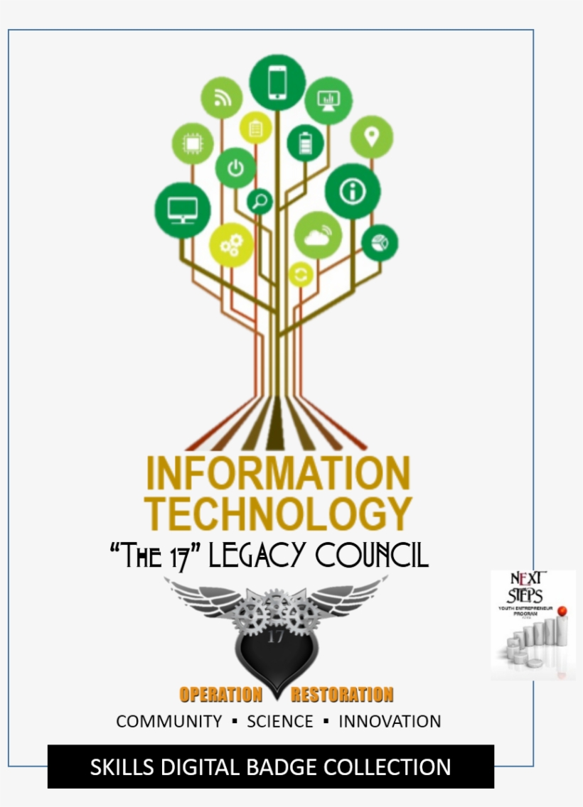 Download Stem Career Pathways - Poster For Information Technology - HD ...