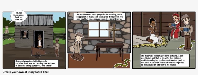 Frederick Douglass - Cartoon Transparent PNG - 1164x385 - Free Download ...