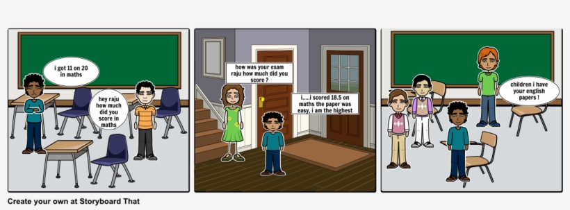 Honesty - Cartoon Transparent PNG - 1164x385 - Free Download on NicePNG