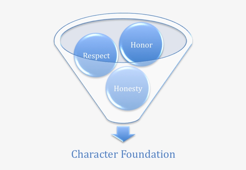 Project Transparent PNG - 902x530 - Free Download on NicePNG