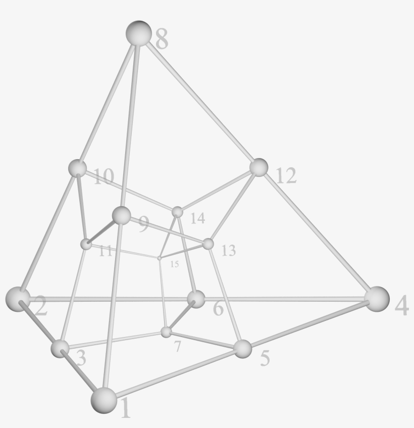 Tesseract Tetrahedron Shadow - Tetrahedron Transparent PNG - 2048x2048 ...