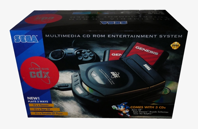Sega Cd-x System Boxed - Sega Cdx Game Console Transparent PNG ...