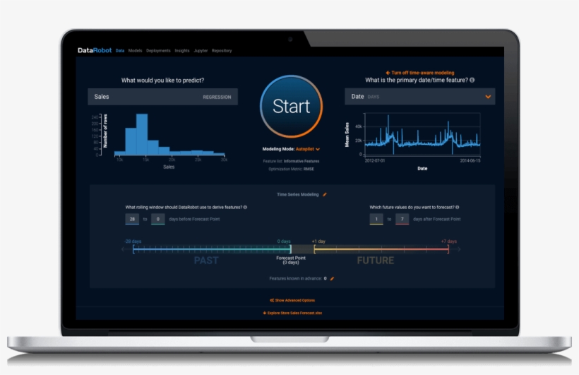 What Is Datarobot - Datarobot Transparent PNG - 1100x659 - Free ...