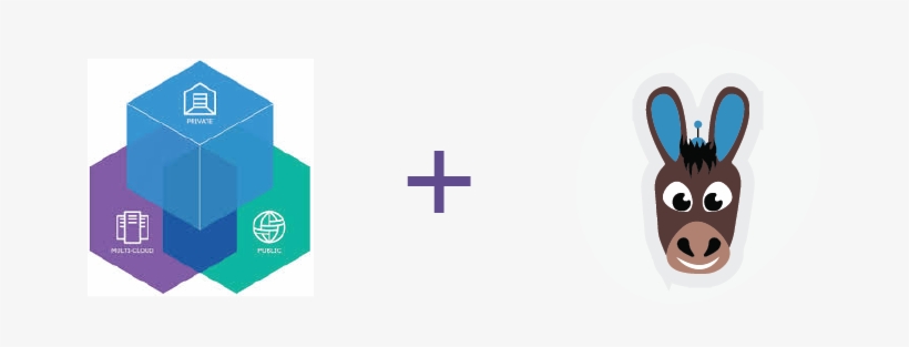 Google Persistent Disk Transparent PNG - 661x233 - Free Download on NicePNG