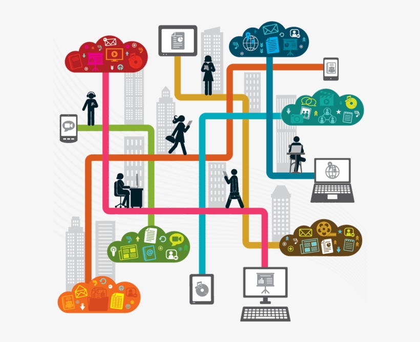 Software Development Clipart Designing - Business Communication ...