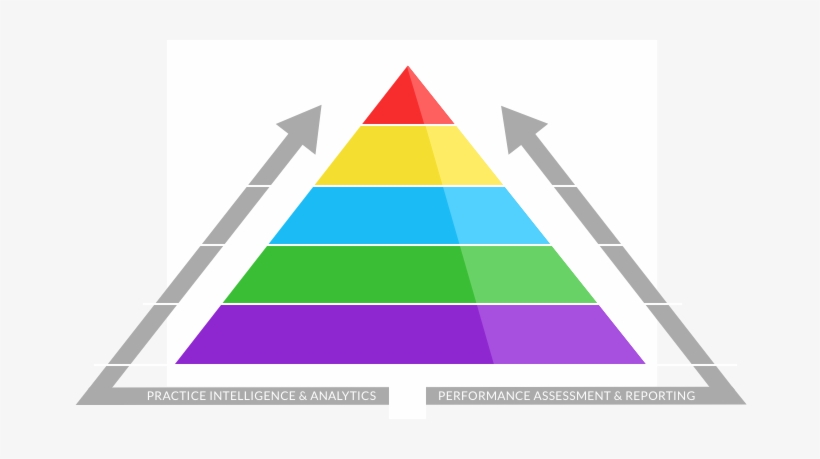 Pyramid - Cricket Pitch Transparent PNG - 678x379 - Free Download on ...