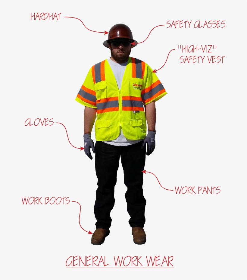 Safety Plan - - Ppe For Grinding Operations Transparent PNG - 747x960 ...