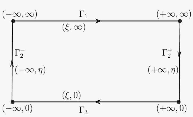 The Domain R Of Definition Of The Symbol A S P - Number Transparent PNG ...