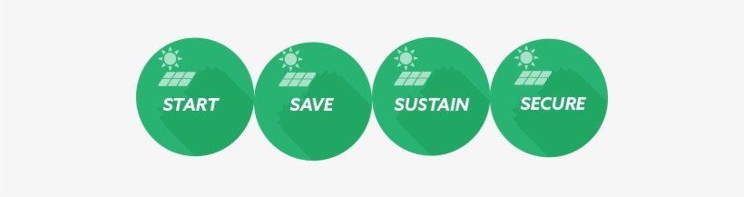 Our Proposition - Circle Transparent PNG - 524x304 - Free Download on ...