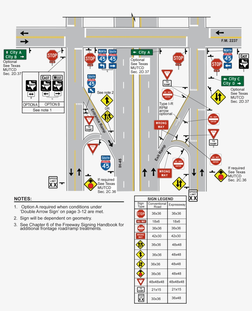 Diamond Interchange With Two Way Frontage Roads - Frontage Road ...
