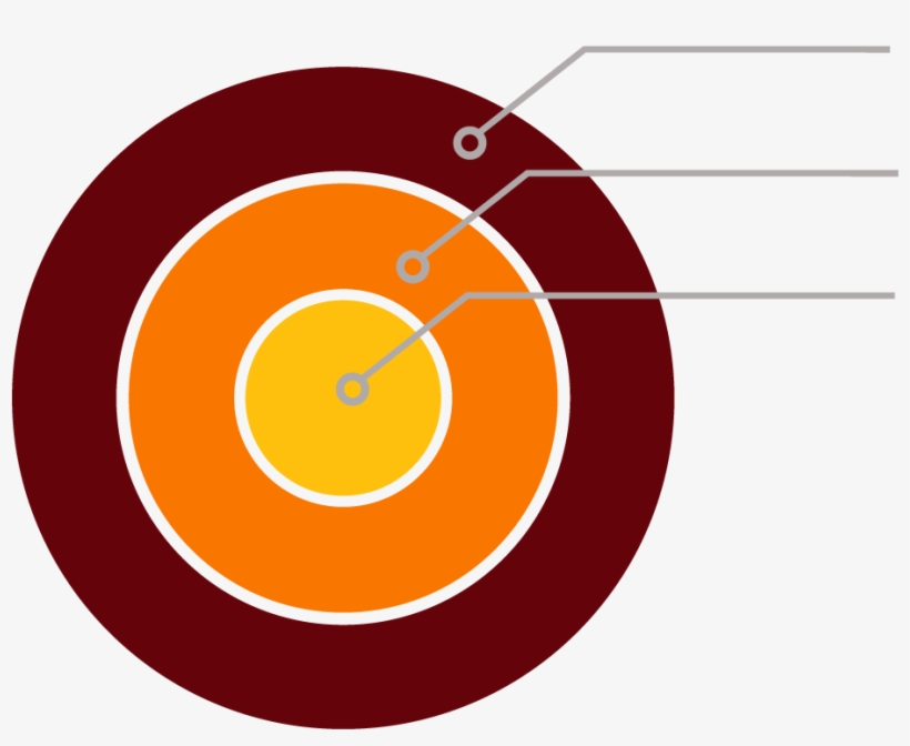 Target - Clip Art Transparent PNG - 967x769 - Free Download on NicePNG