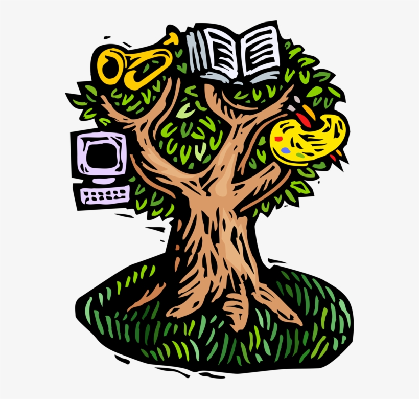 Vector Illustration Of Tree Of Life, Creativity And - Journey With A ...