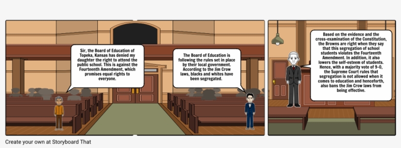 Board Of Education Of Topeka - Cartoon Transparent PNG - 1164x385 ...