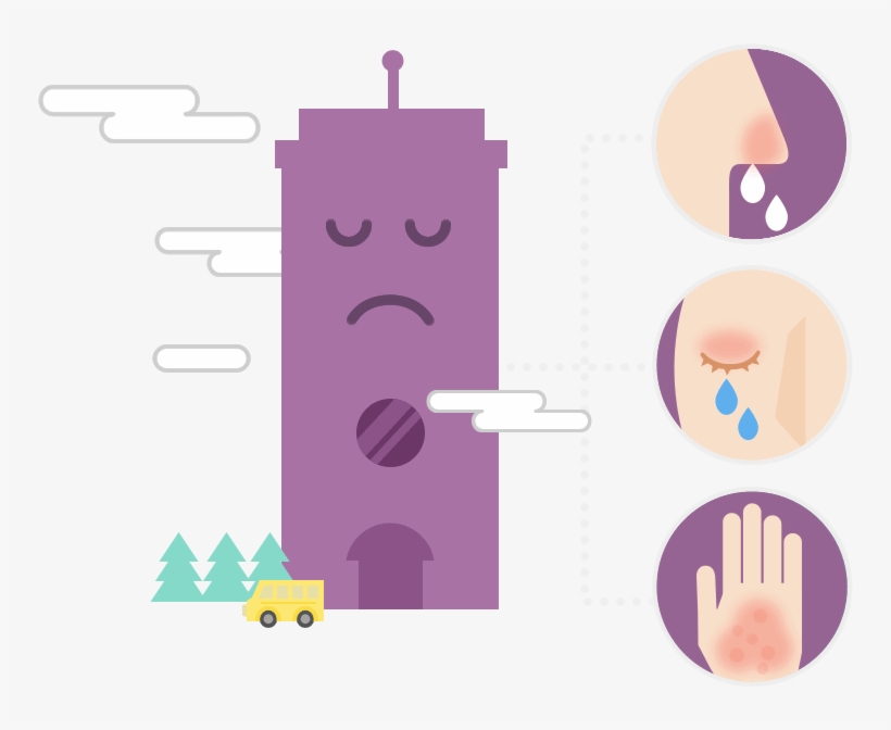 Sick Building Syndrome Causes A Variety Of Symptoms Transparent PNG ...