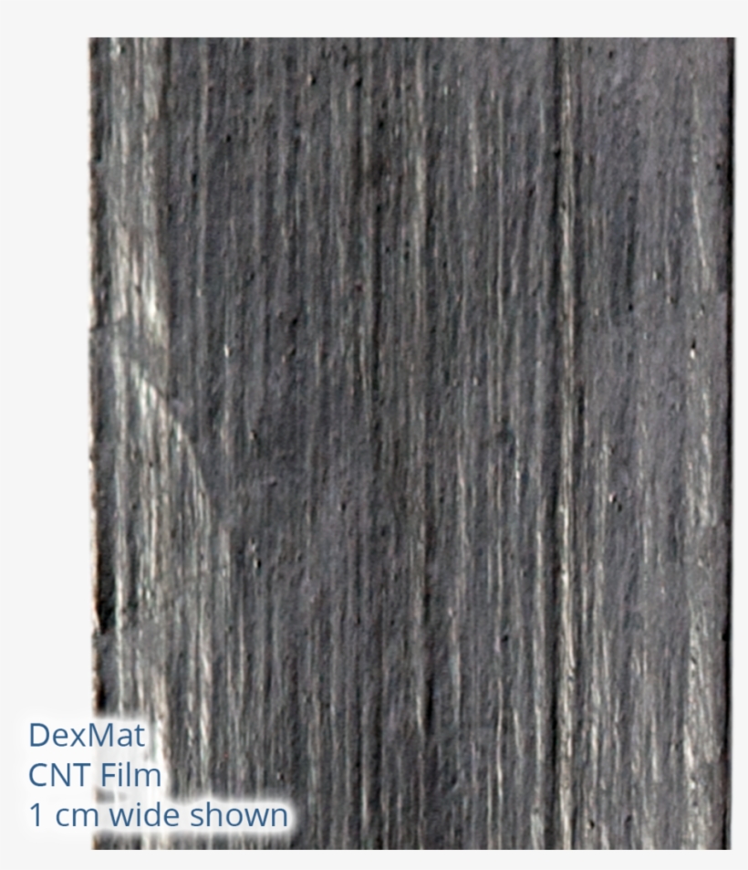 Dexmat Cnt Tape/film Properties - Film Transparent PNG - 1030x1030 ...