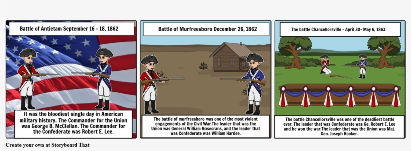 The Civil War Timeline - American Civil War Transparent PNG - 1164x385 ...