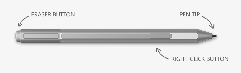 Surface Pen - Surface Pen Model 1710 Transparent PNG - 854x320 - Free ...