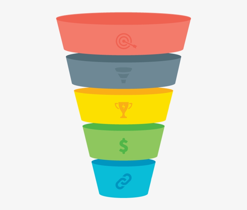 Funnel Marketing Png - Funnel Png Transparent PNG - 448x618 - Free ...