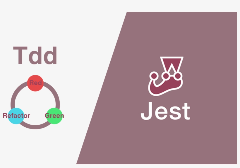 Test-driven Development Transparent PNG - 1280x720 - Free Download on ...