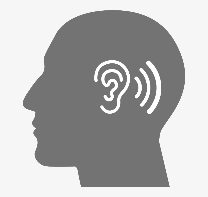 How We Can Help - Four Skills Of Language Transparent PNG - 640x697 ...