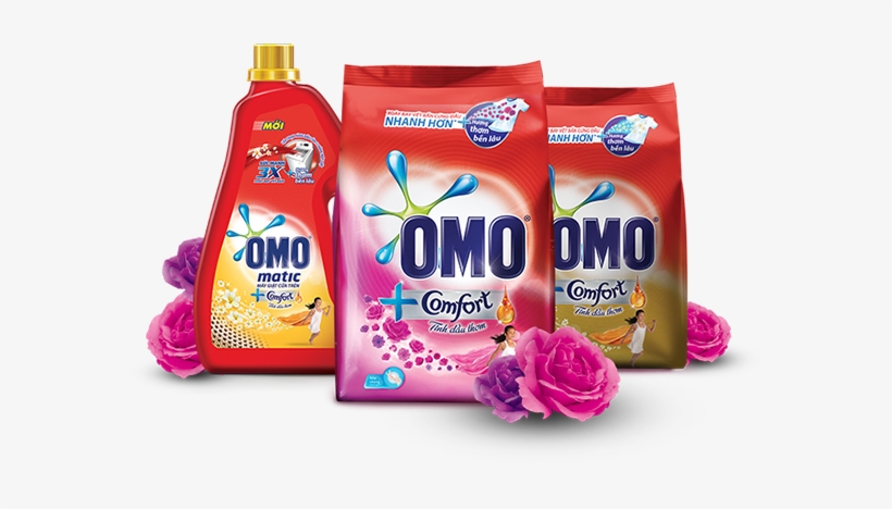 Download [thq Vietnam] Omo Comfort Detergent - Omo Comfort - HD ...