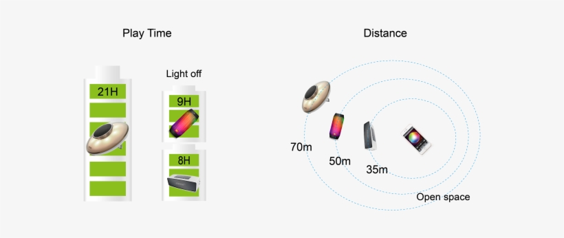 Here Is Our Real Lab Test Result - Circle Transparent PNG - 695x353 ...