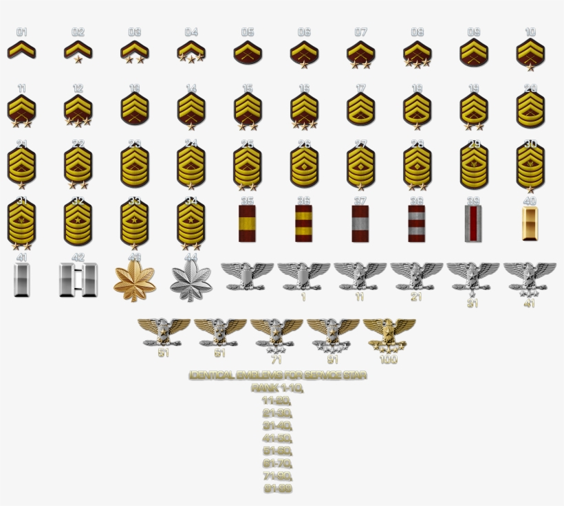 Battlefield 3 Rank Badges - Battlefield 1 Rank Icons Transparent PNG ...