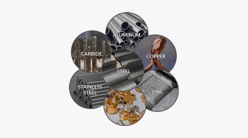 Scrap Metals Auto Parts In Old Orchard Beach, Me - Kirb Side Auto ...