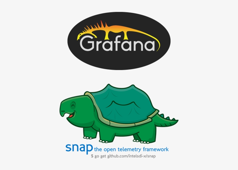 The Awesome Graphic Of Grafana And Snap's New Mascot, - Snap Turtle ...