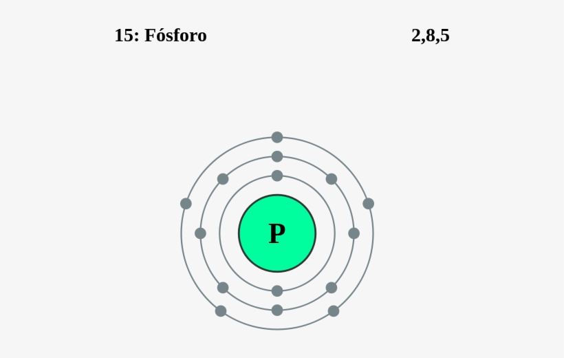 Modelo De Atomo De Fosforo