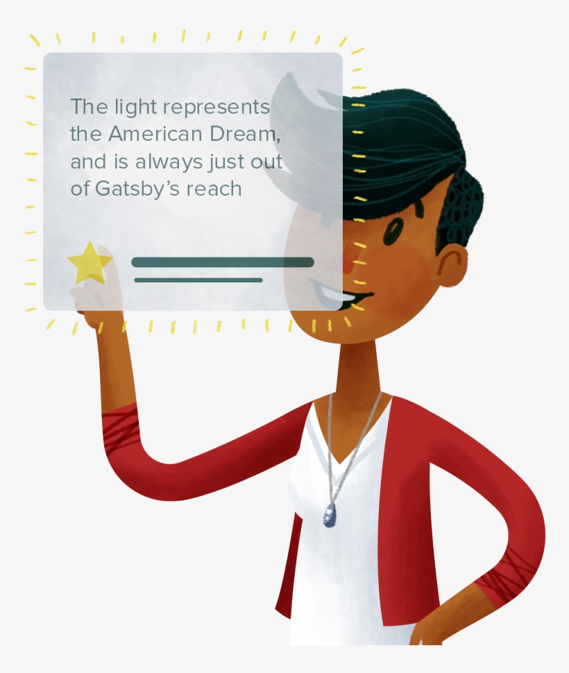 Open Ended Questions Clipart Free