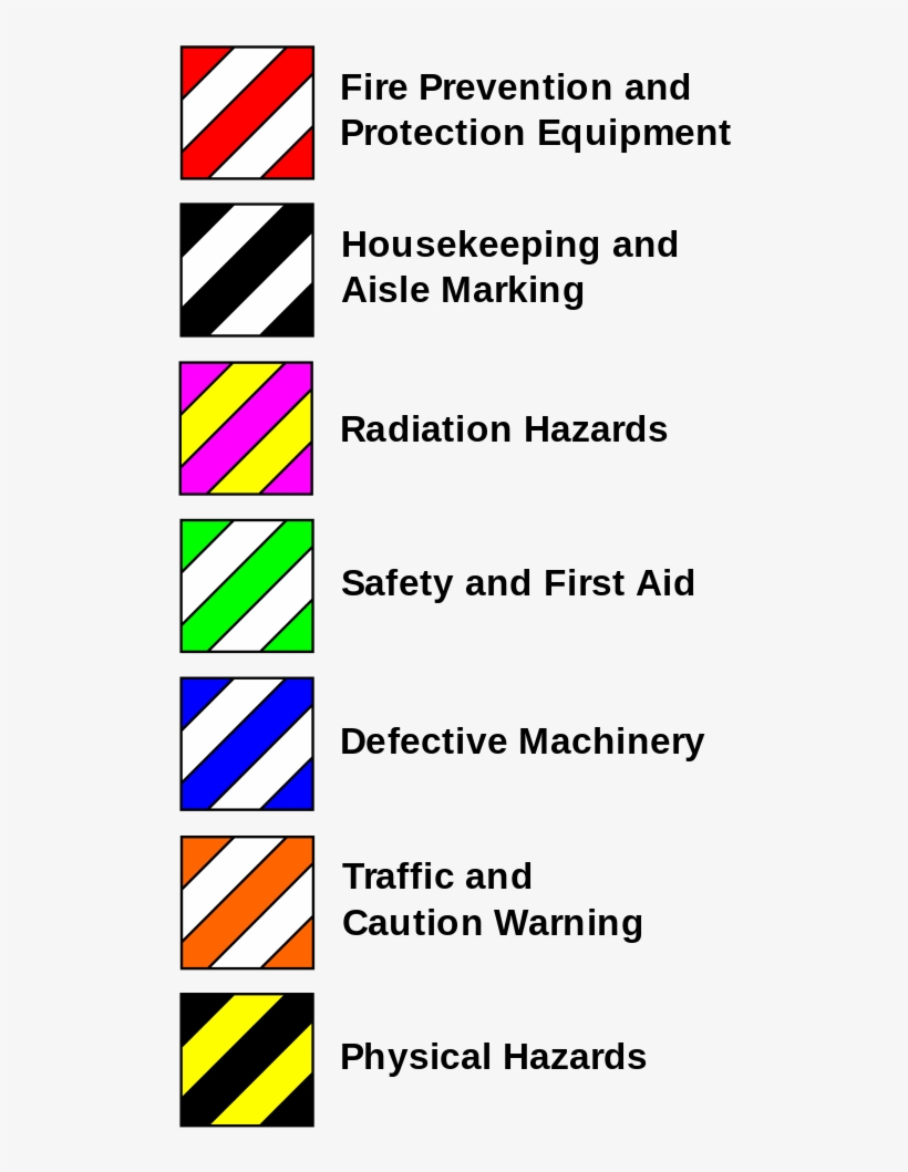 Osha Color Code Standards Osha Color Code Standards