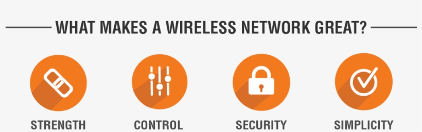 Wireless Network Icons - Wireless Network Transparent PNG - 1024x341 ...