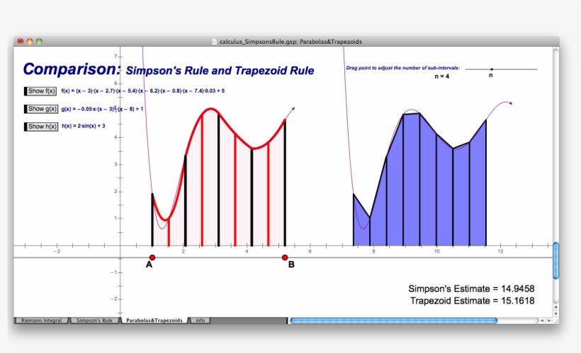 Calculus - Simpson's Rule - Mathematics Transparent PNG - 1280x727 ...