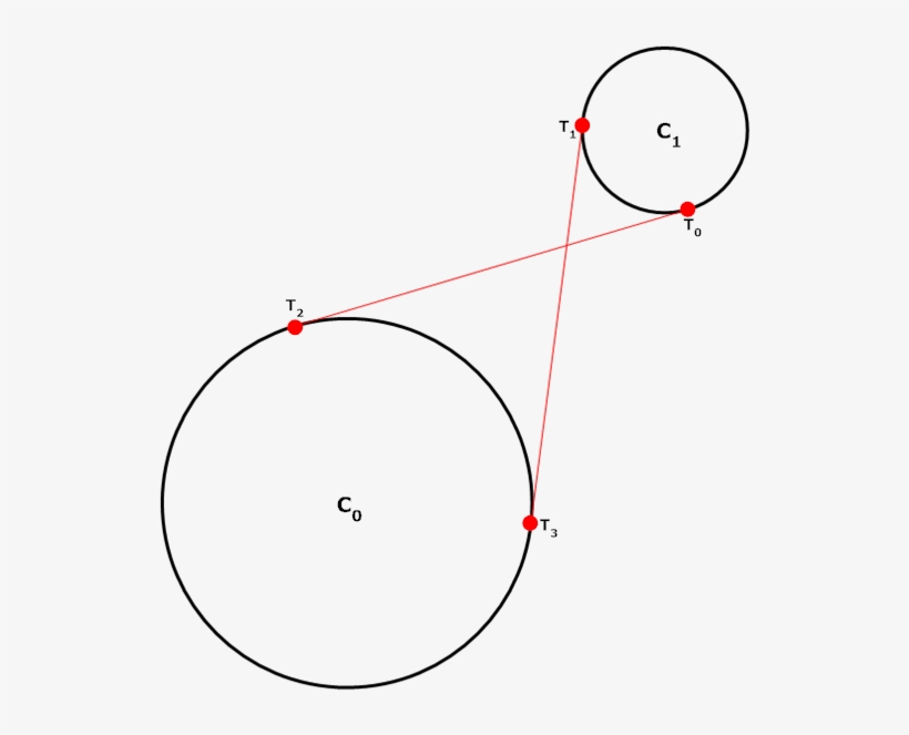 Download C Wykobi Computational Geometry Library Circle Inner - Diagram - HD Transparent PNG ...