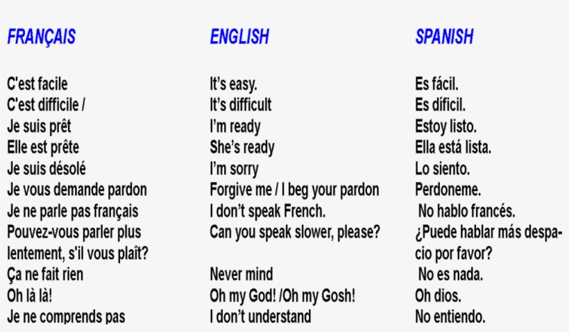 Spanish Language Transparent PNG - 1200x630 - Free Download on NicePNG